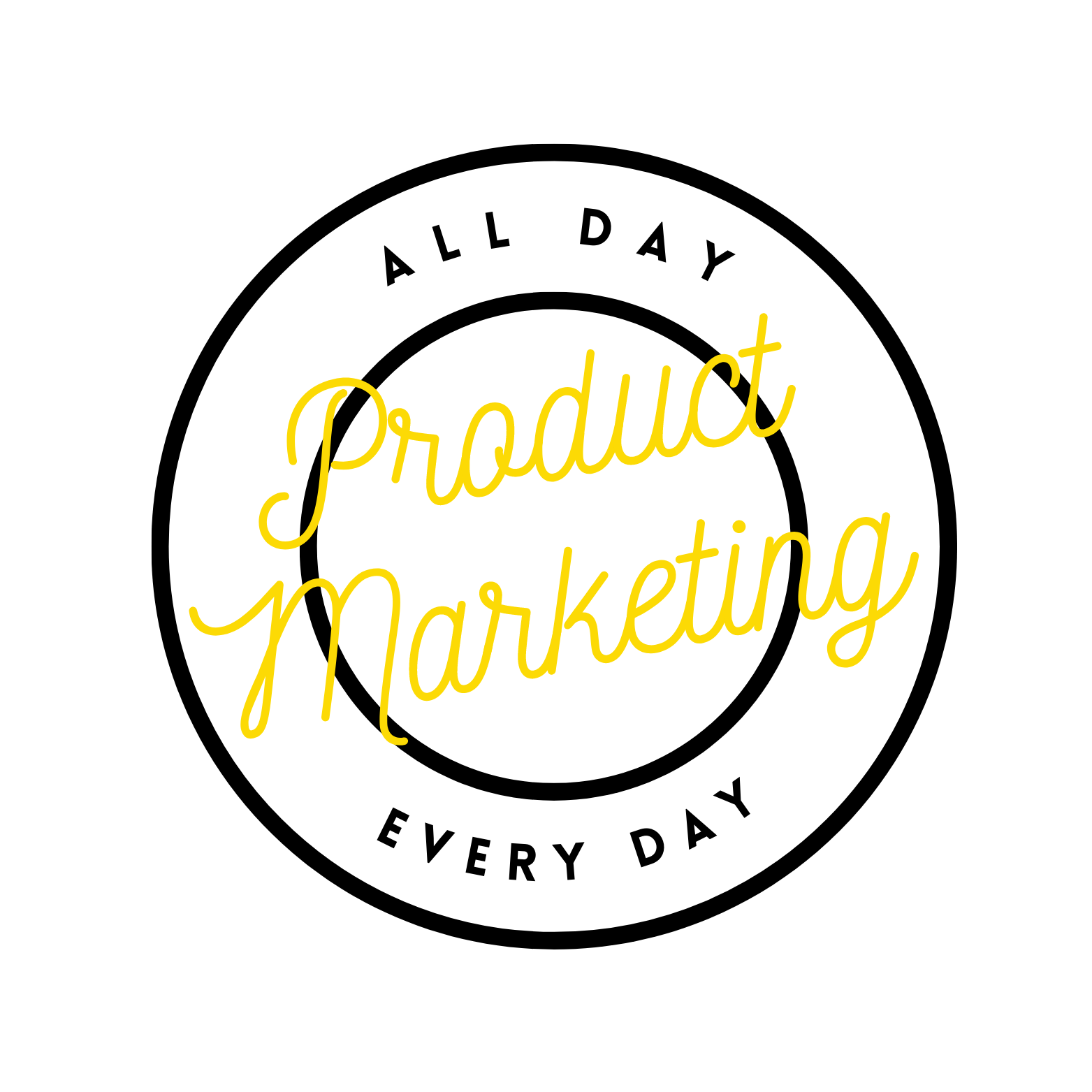 Hey, product marketer 👋 – Operational templates, frameworks, tools, and ...